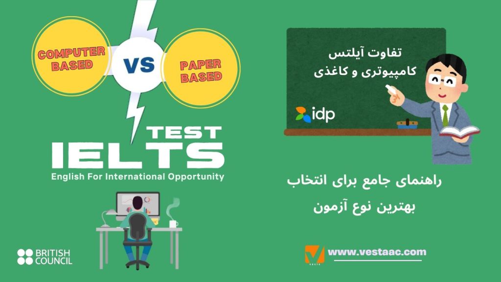 تفاوت آیلتس کامپیوتری و کاغذی | راهنمای جامع برای انتخاب بهترین نوع آزمون
